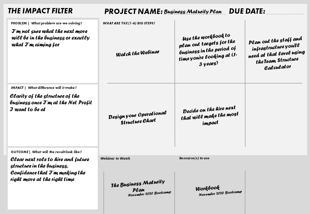 Leadership - Impact Filters